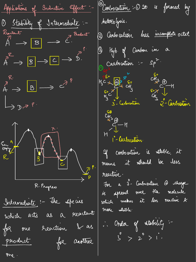Inductive Effect Applications (29!05!25) | PDF