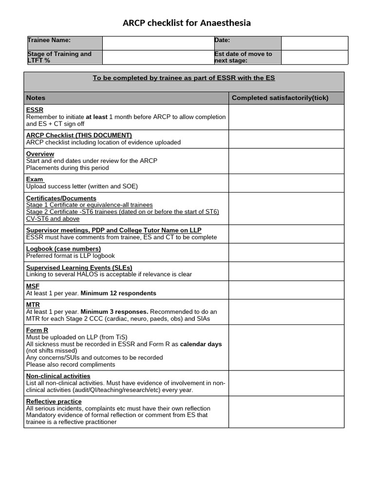 Arcp Checklist Anaesthetics 2025 | PDF