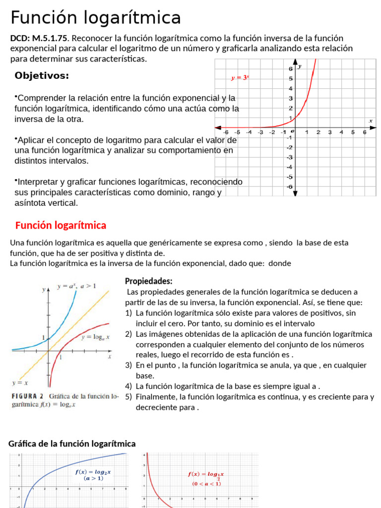 Función Logarítmica: Inversa y Gráficas | PDF