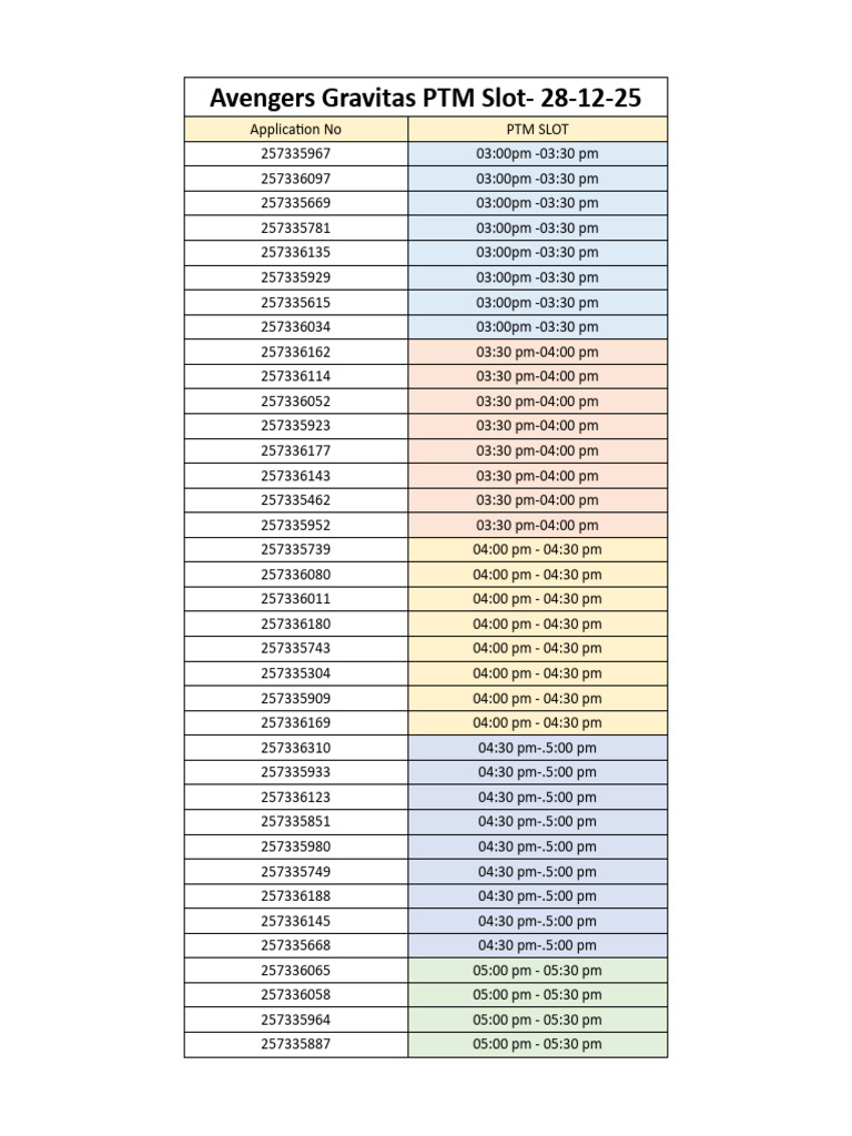 Avengers Gravitas PTM Slot Schedule | PDF