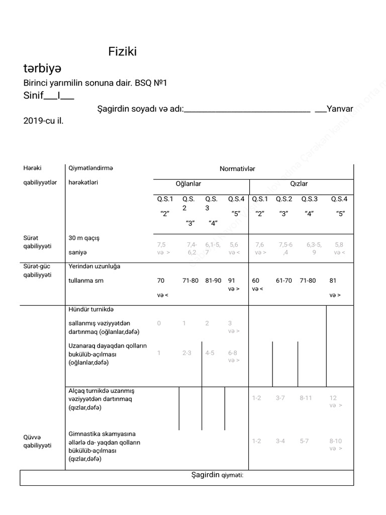 Fiziki Terbiye I Xi Sinifler Ucun 2018 19 Cu Tedris Ili BSQ 1 Cebrayil ...