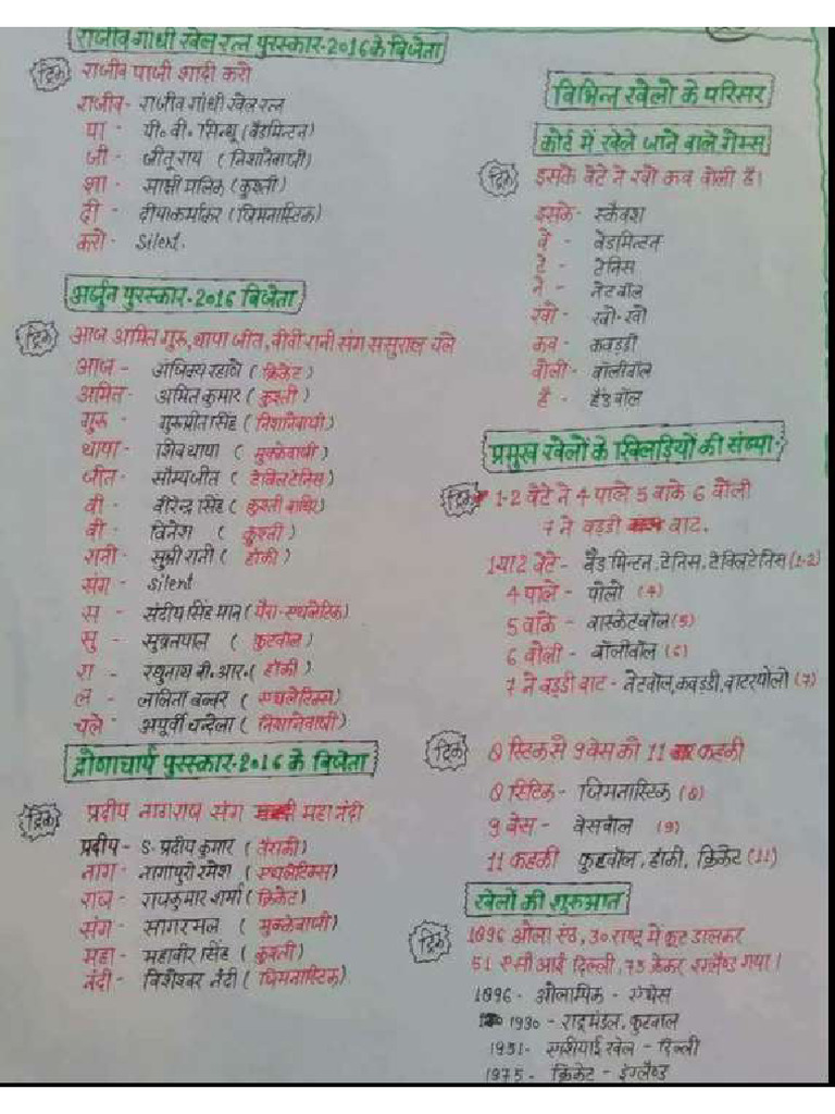 Delhi Police Notes | PDF