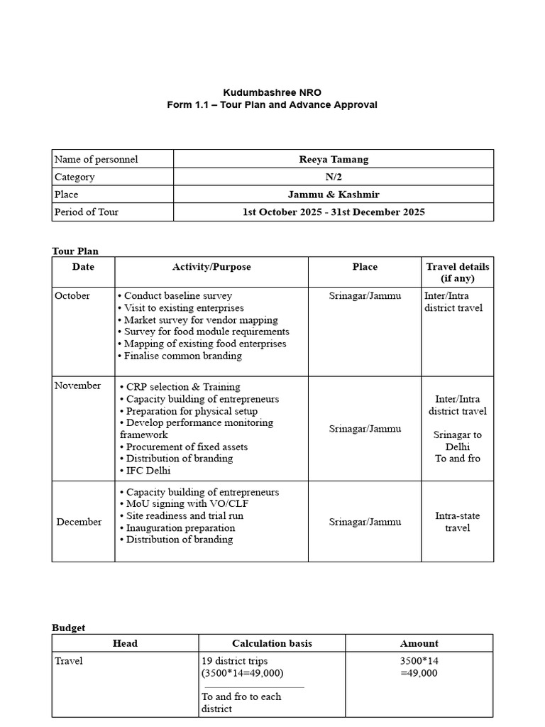 Form 1.1 Tour Plan Oct-Dec-J&K.docx - Google Docs 4 | PDF