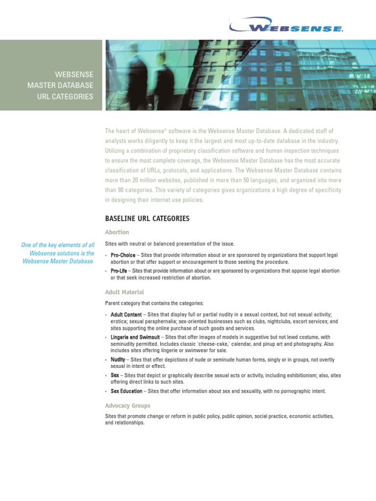 Websense Master Database Url Categories | PDF | Spyware | Internet
