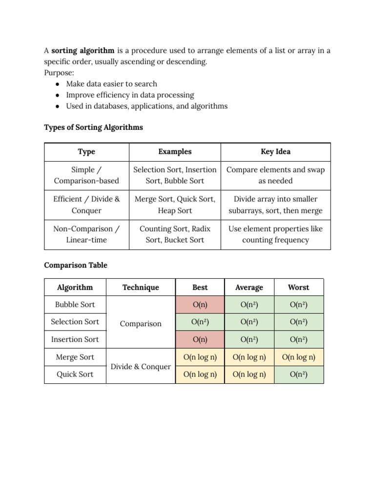 03. Sorting Algorithm | PDF | Theoretical Computer Science | Computer ...