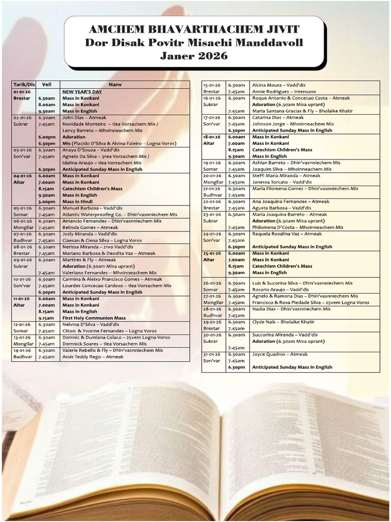 Povitr Misachi Manddavoll January 2026 | PDF