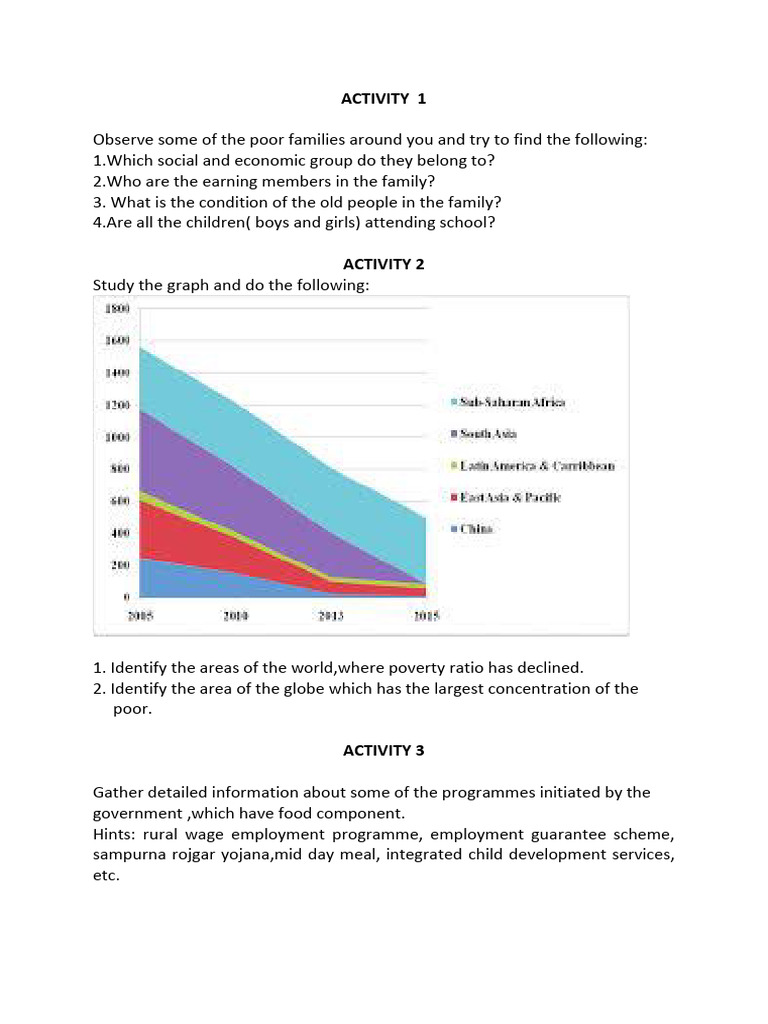 Understanding Poverty and Support Programs | PDF