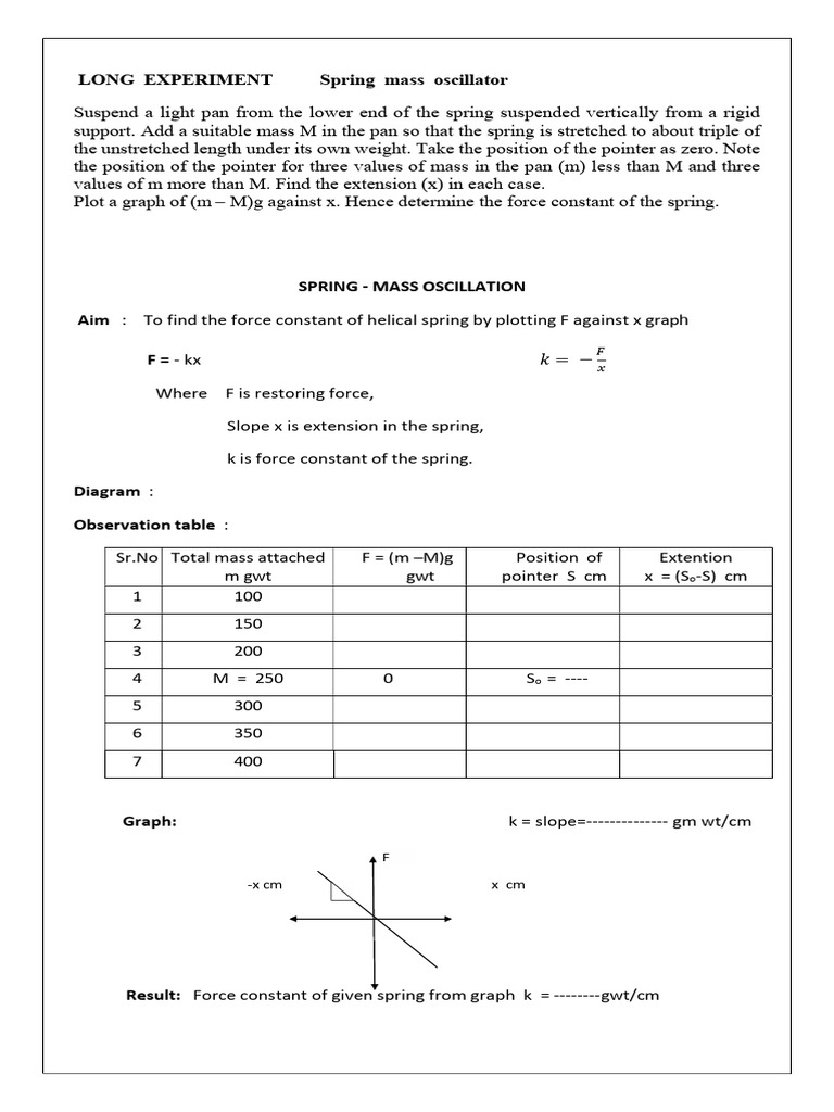 H.sc. Physics Long Experiment Feb 2026 | PDF | Logic Gate | Diode