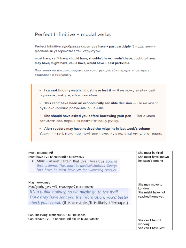 English Modal Verbs Explained | PDF