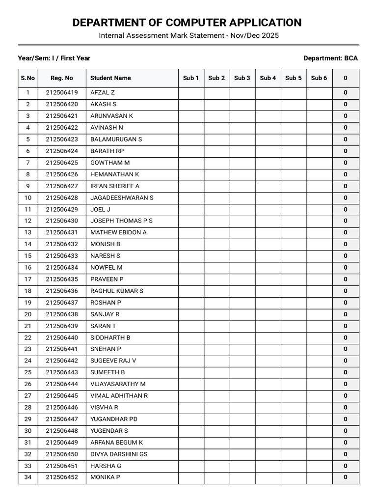 Internal Assessment - 40 Students | PDF