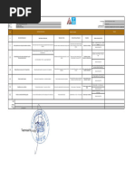 Key Figures 2023 | PDF