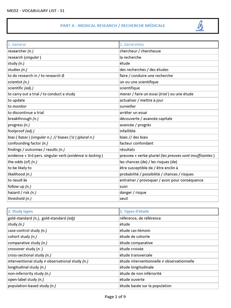 Liste de vocabulaire en recherche médicale | PDF | Vaccination | Vaccins