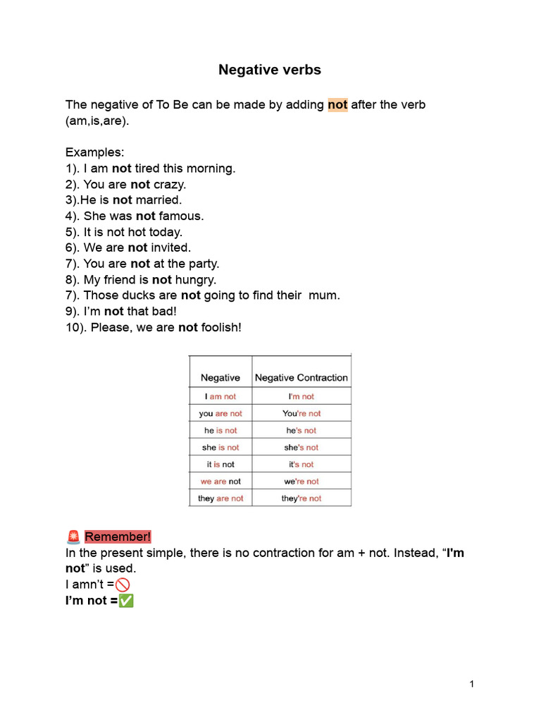 Using Negative Verbs in English | PDF