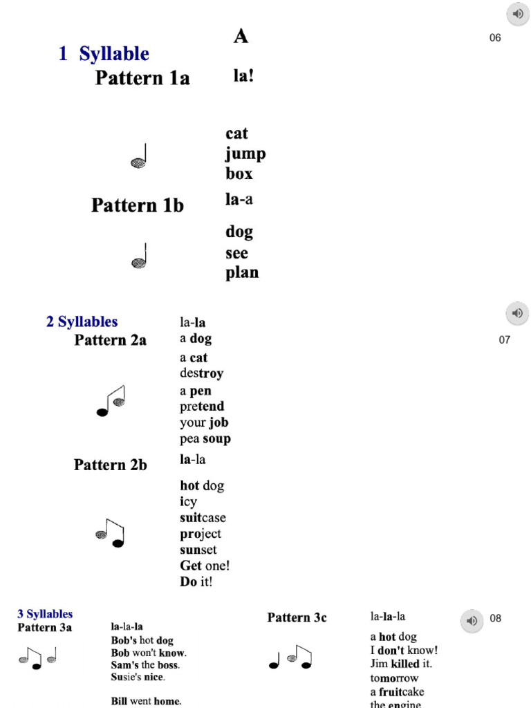 Lesson 2 | PDF