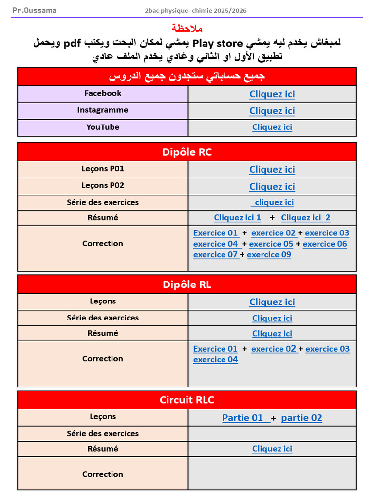 Exercices Dipôle RC et RL en Physique | PDF