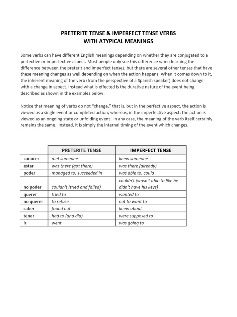 Understanding Preterite vs. Imperfect Tenses | PDF