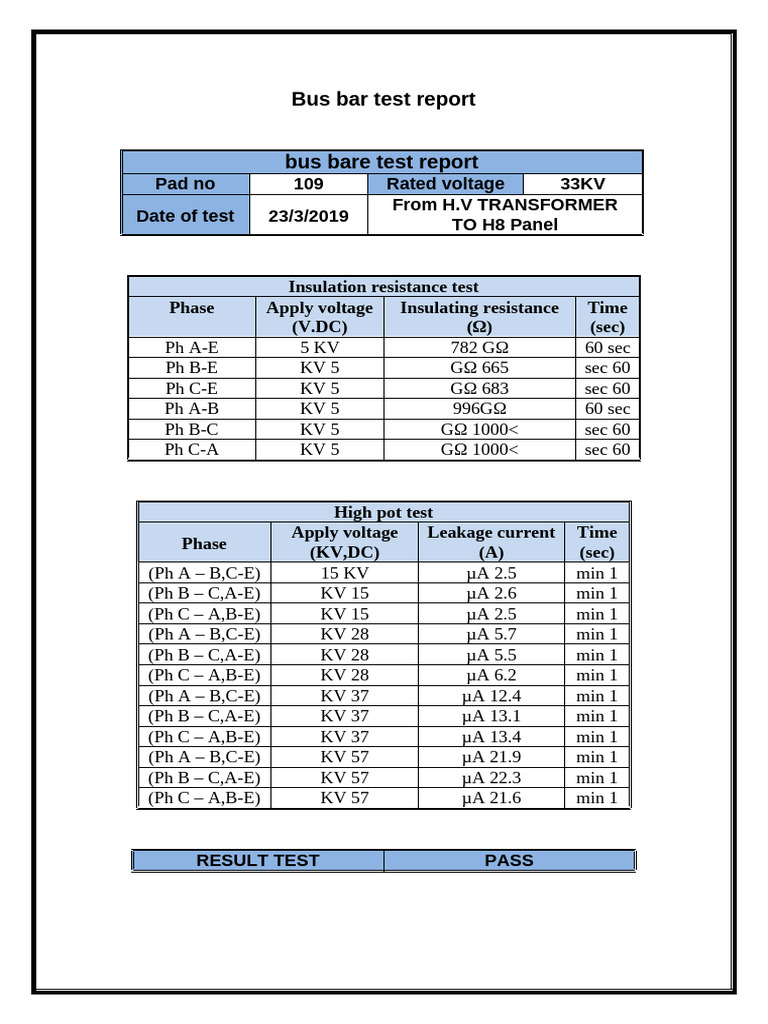 33KV Bus Bar Test Report Summary | PDF