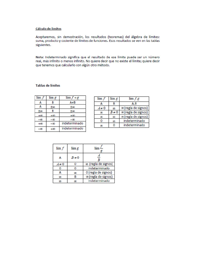 Tablas de Límites | PDF