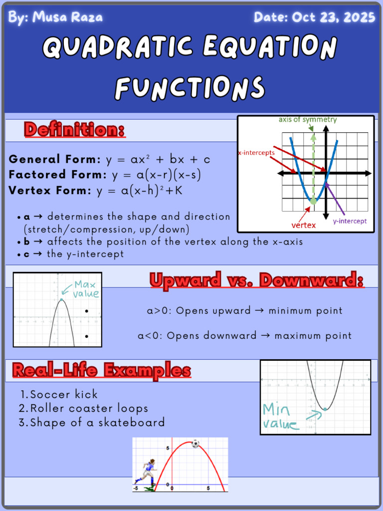 Quadratic Project | PDF | Elementary Mathematics | Algebra