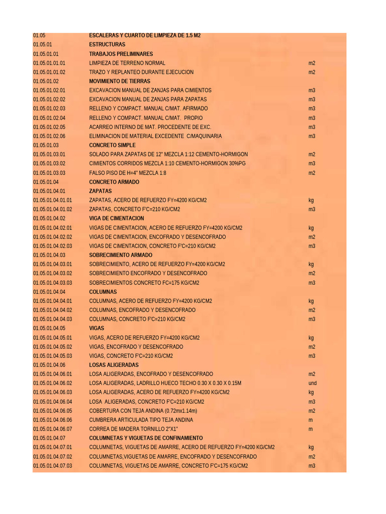 01.05 Modulo II Direccion Sala Docente, Biblioteca Primer Nivel | PDF ...