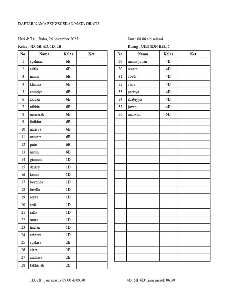 Data Cek Mata 26nov | PDF