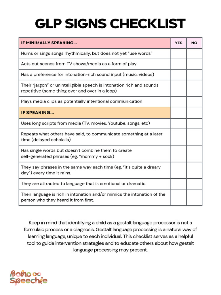 GLP Checklist | PDF