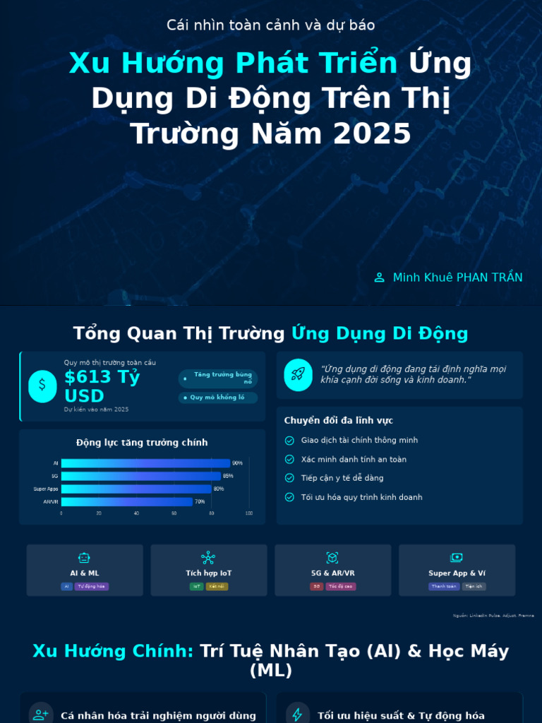 2. Xu Hướng Phát Triển Ứng Dụng Di Động 2025 | PDF