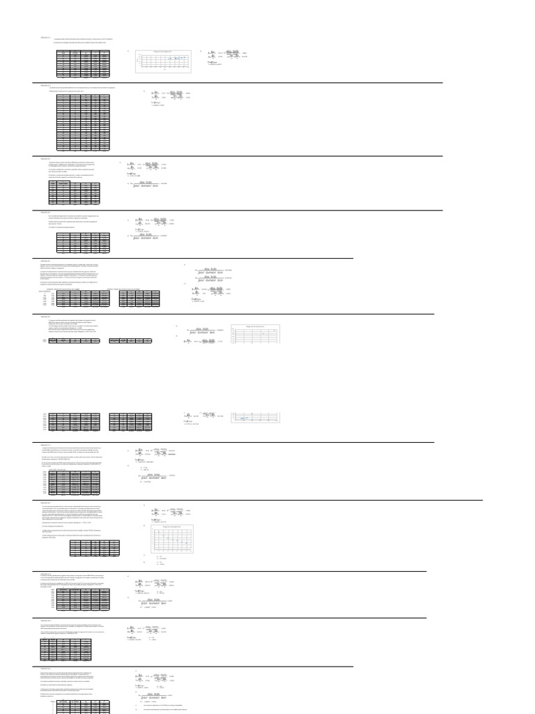 Diagrama de Dispersión: Y X Peso Altura XY Y X | PDF | Regresión lineal ...