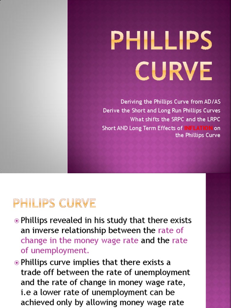 Phillips Curve | PDF | Phillips Curve | Inflation