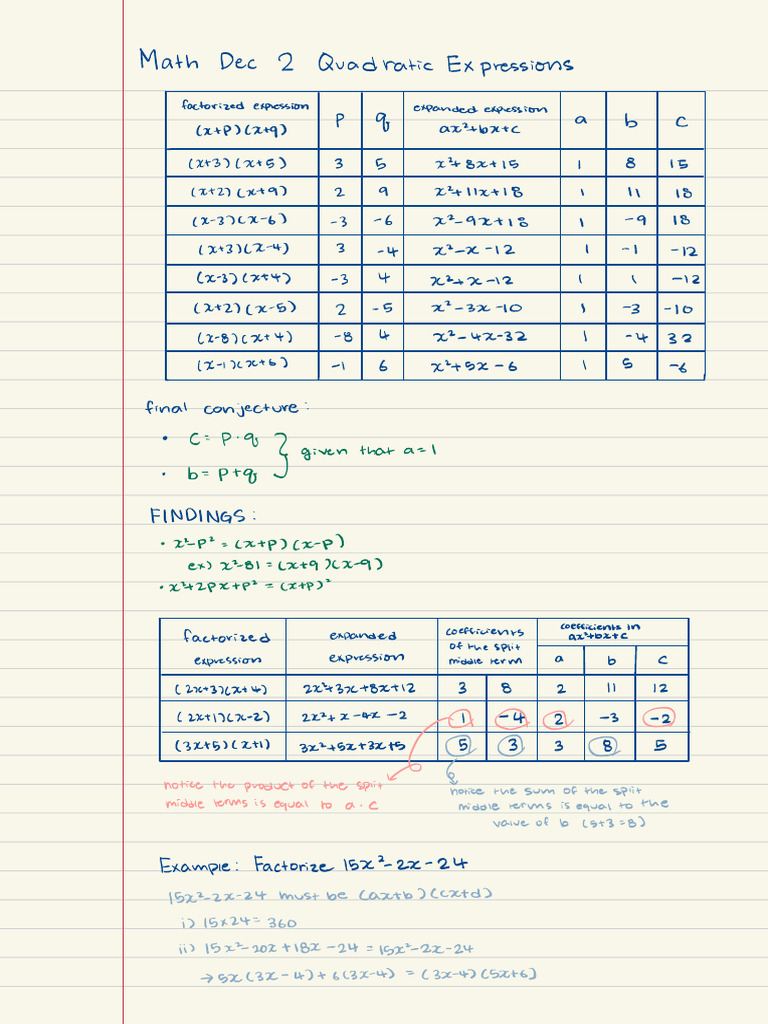 Math | PDF | Mathematics | Algebra