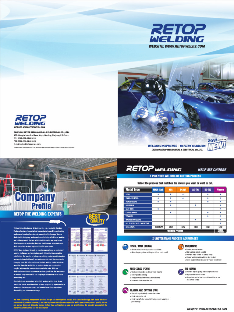 Retop Catalog All | PDF