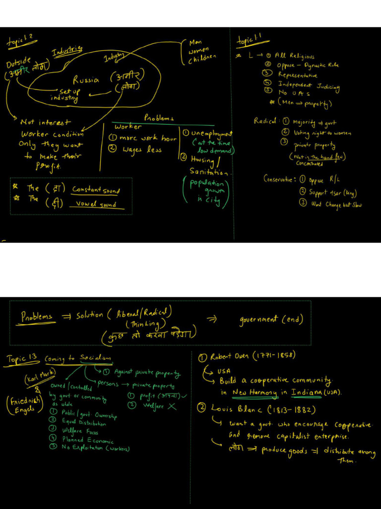 Class 9 History Ch_2 Socialism in Russia Notes | PDF