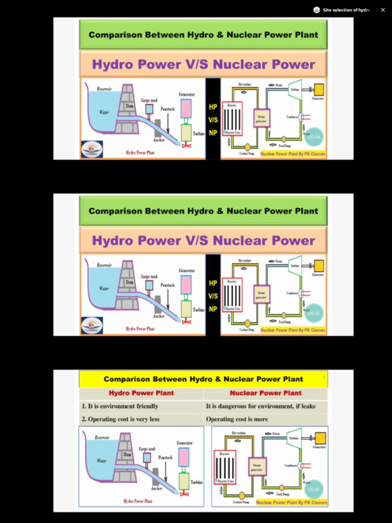 Power Plant Engineering | PDF