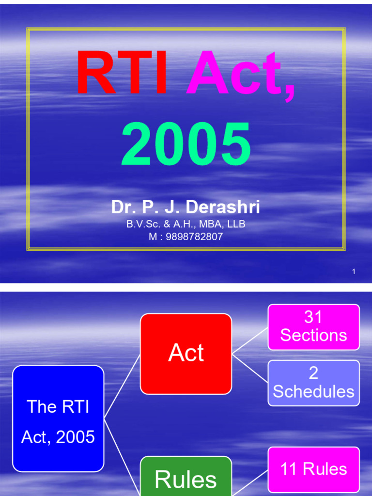 Gujarat RTI Act Overview and Guidelines | PDF | Fiduciary | Public Law