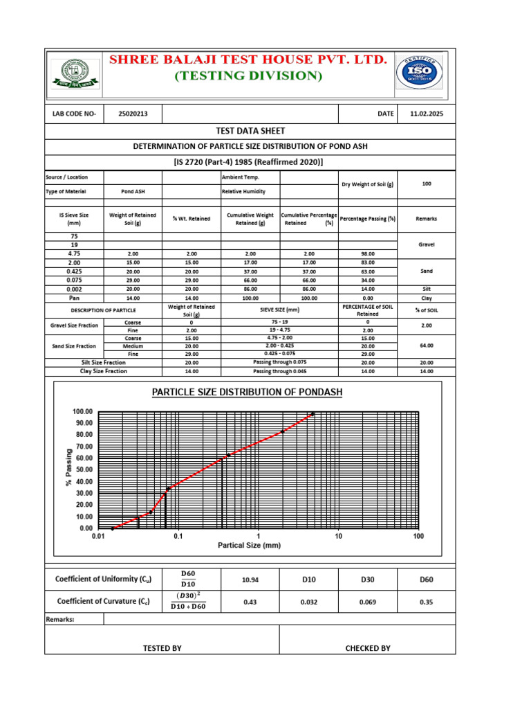 25020213- GSA @SD ! | PDF | Silt | Sand