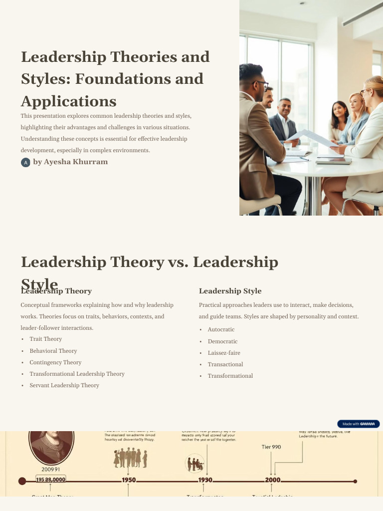 Leadership Theories and Styles Foundations and Applications | PDF ...
