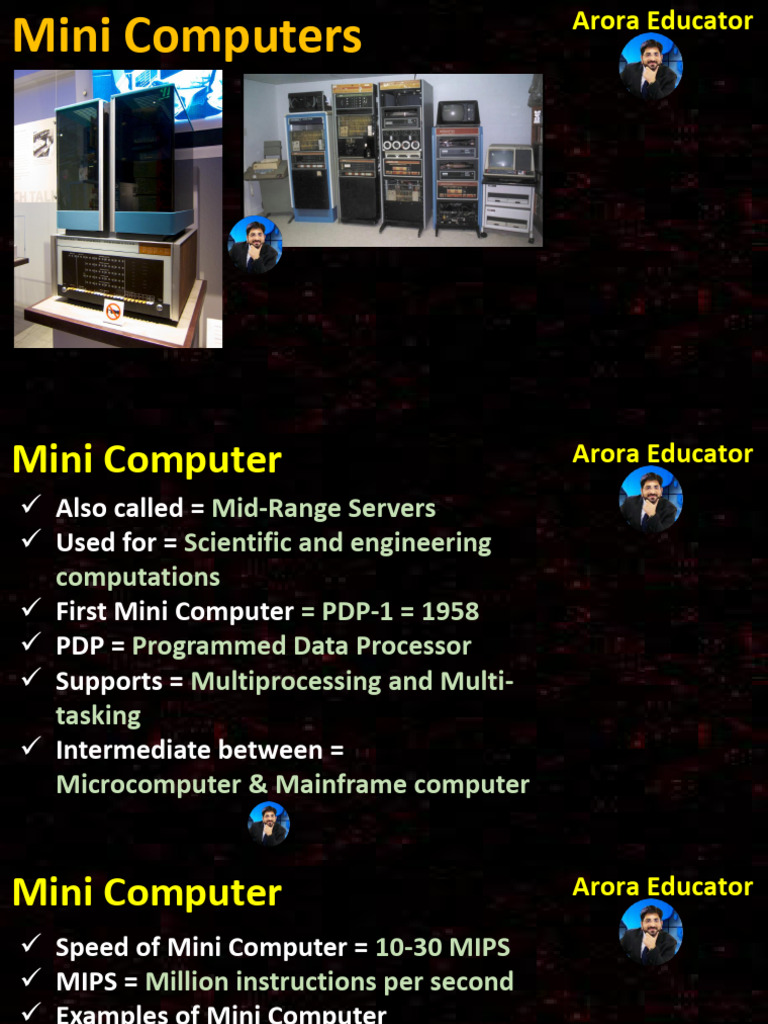 34-Mini Computer MCQ | PDF