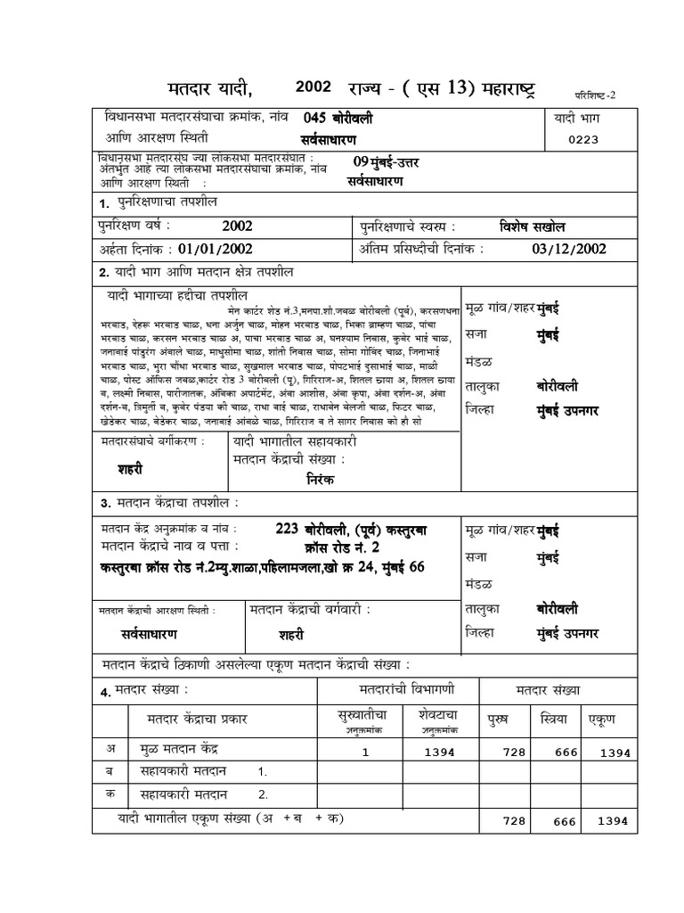 223-Kasturba Cross Road No.2 Municipal School, 1st Floor, Block No. 24 ...
