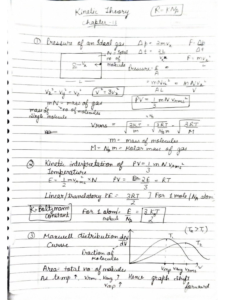 Kinetic Theory of Gases Formula Sheet | PDF