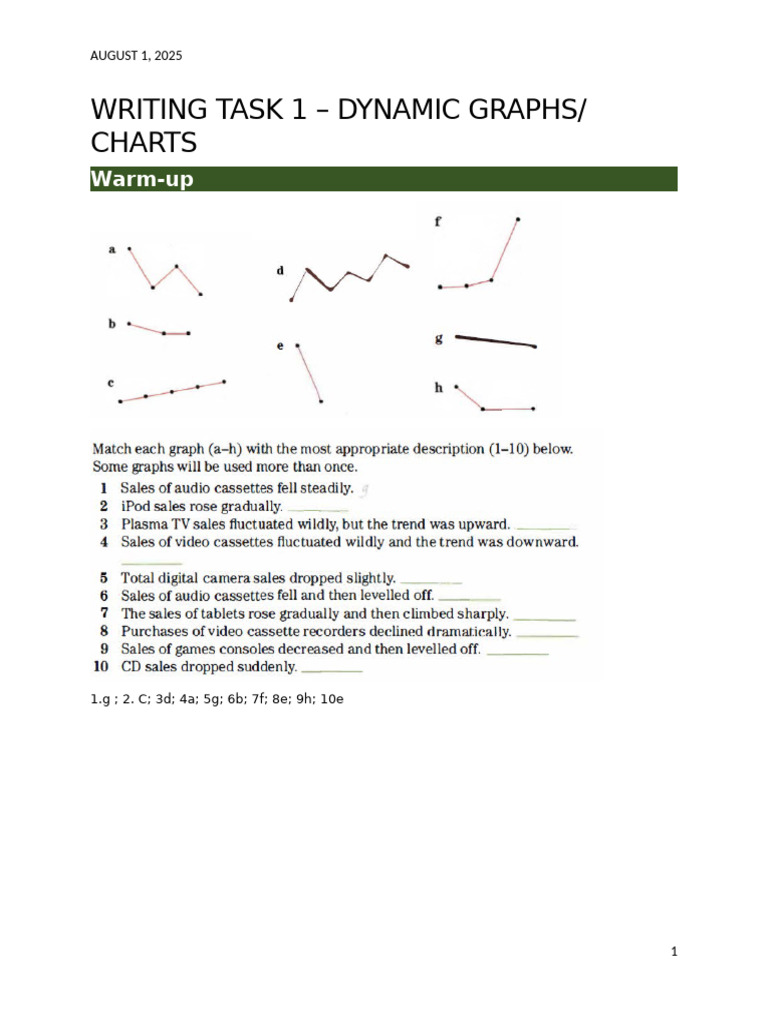Writing Task 1 - Line Graph (Upper) | PDF