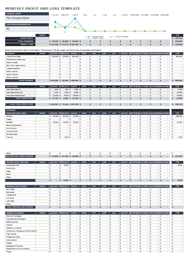 IC Monthly Profit and Loss Statement Template 12375 | PDF | Expense ...