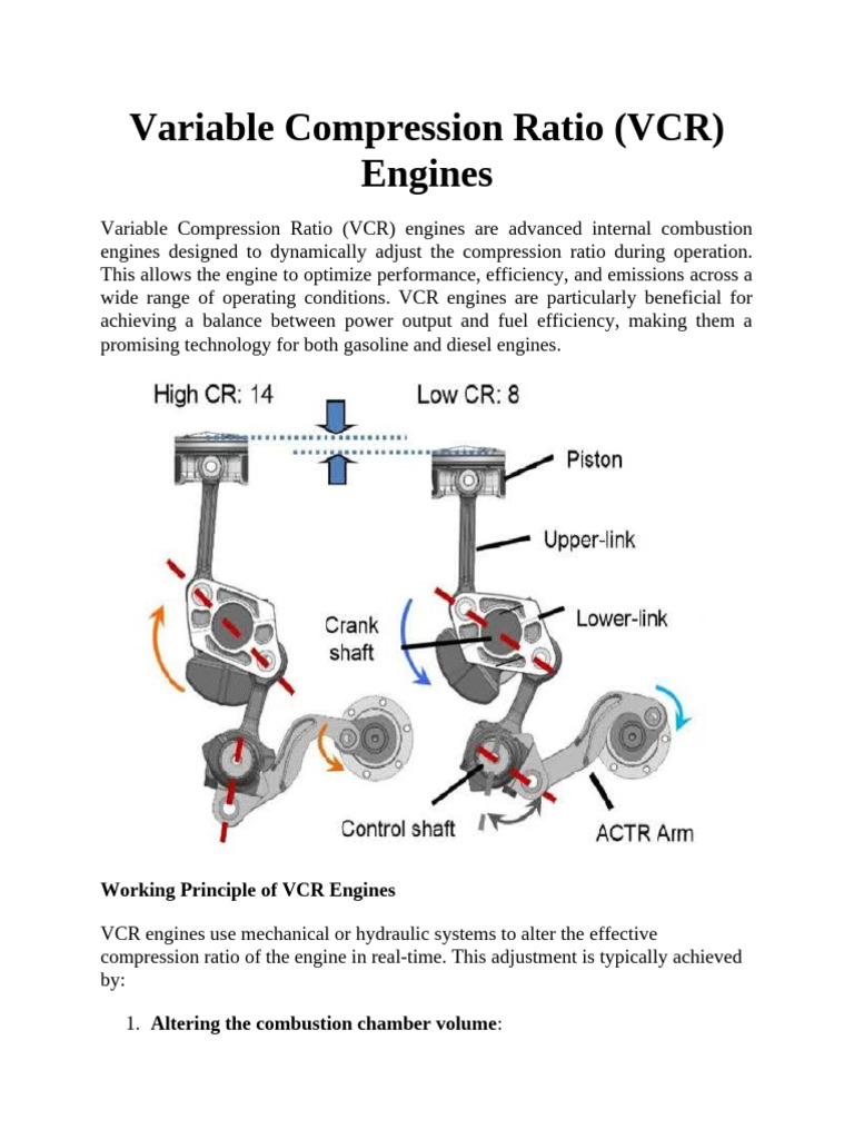 Variable Compression Ratio Engines Explained | PDF | Internal ...