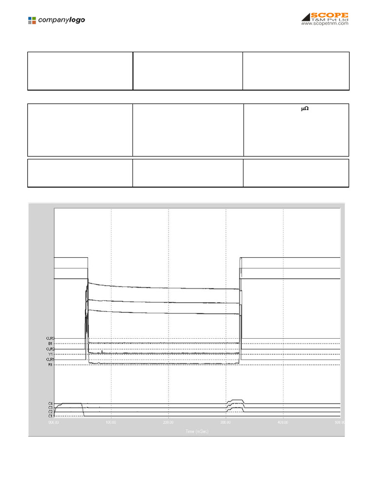 220kV Substation Test Report 2025 | PDF
