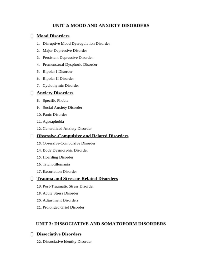 List of Disorders | PDF