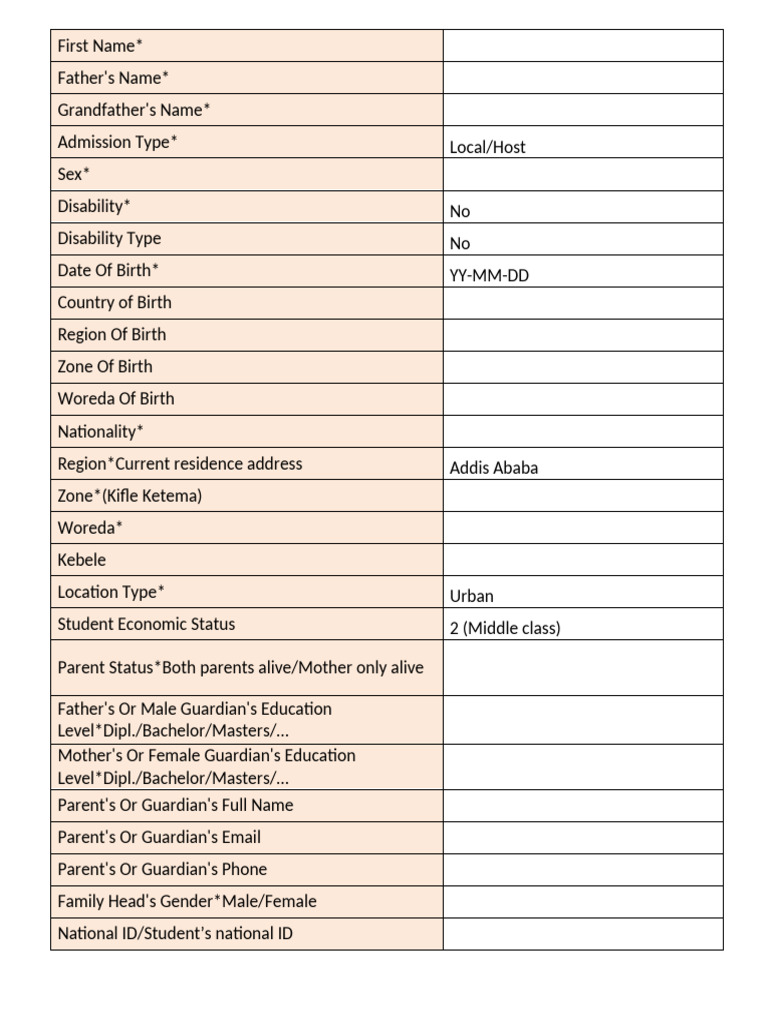 FTA Student Data Collection Format | PDF