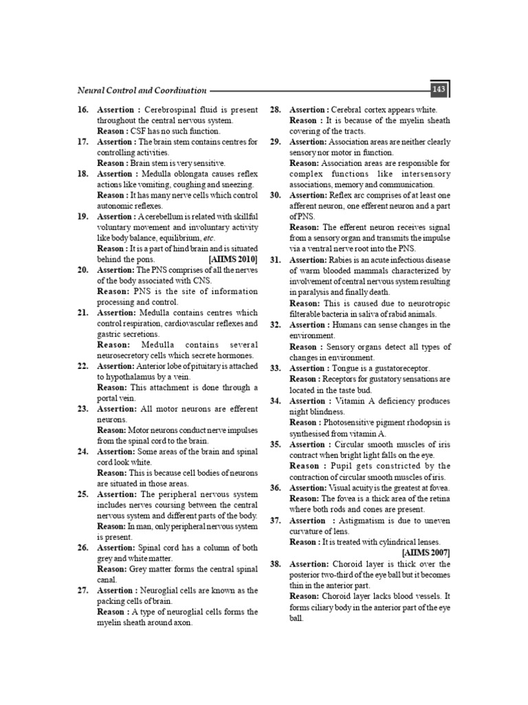 Disha a and R for AIIMS -147-292 | PDF | Axon | Neuron