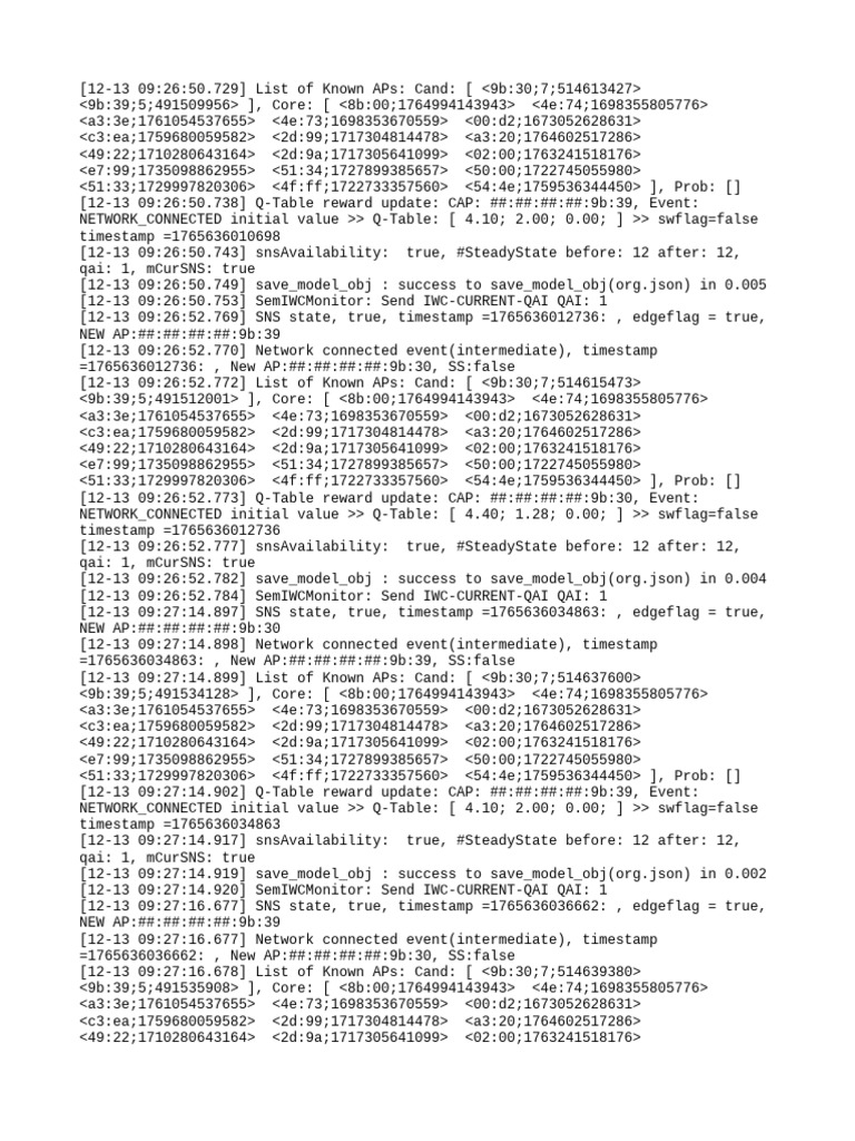Iwc Dump Old | PDF | Computer File Formats