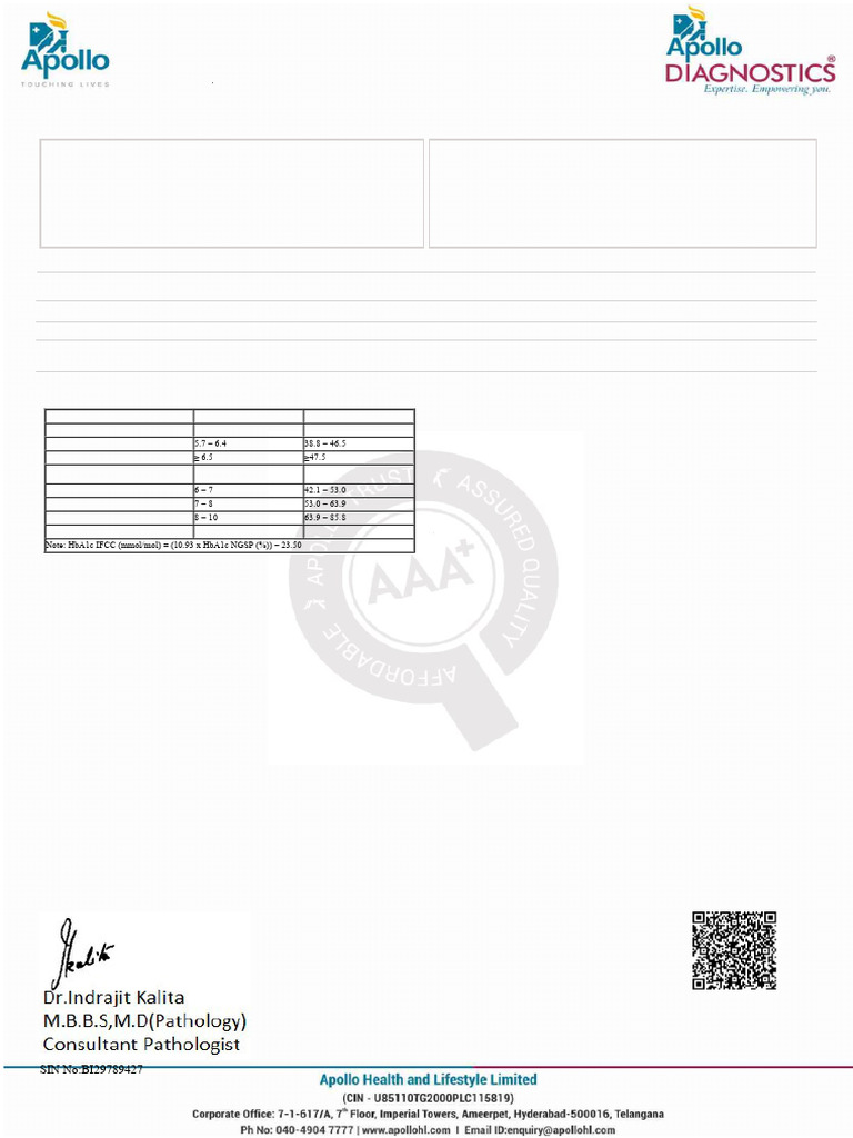 Lab Report New | PDF