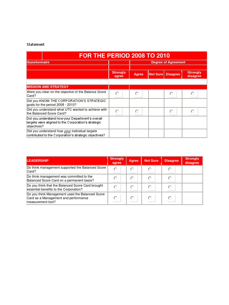 BIP Questionnaire | PDF | Performance Appraisal | Leadership