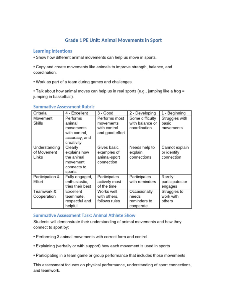 Grade 1 PE: Animal Movements in Sports | PDF